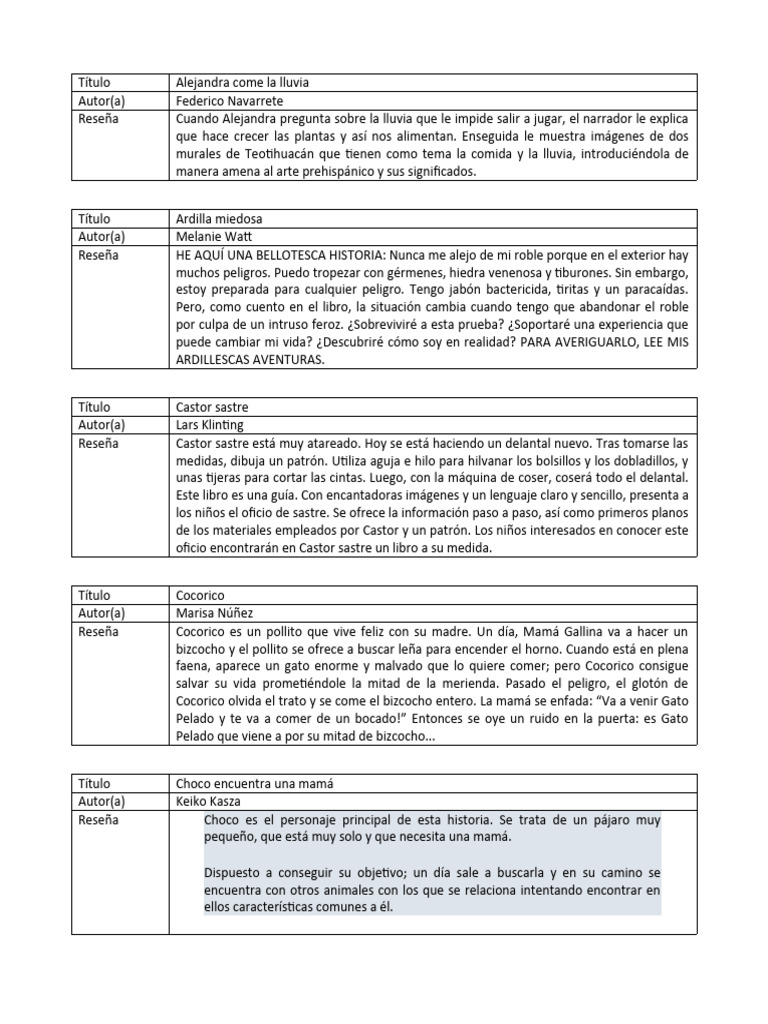 Reseñas de libros infantiles | PDF