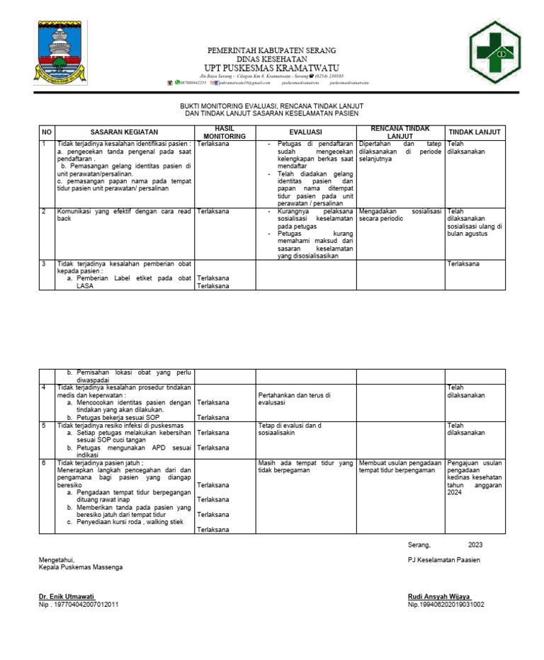 Jadi Bukti Monitoring Evaluasi Rencana Tindak Lanjut Keselamatan Pasien Resiko Jatuh (2) | PDF
