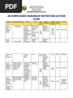 Barangay Nutrition Action Plan 2023 | PDF | Nutrition | Diet & Nutrition