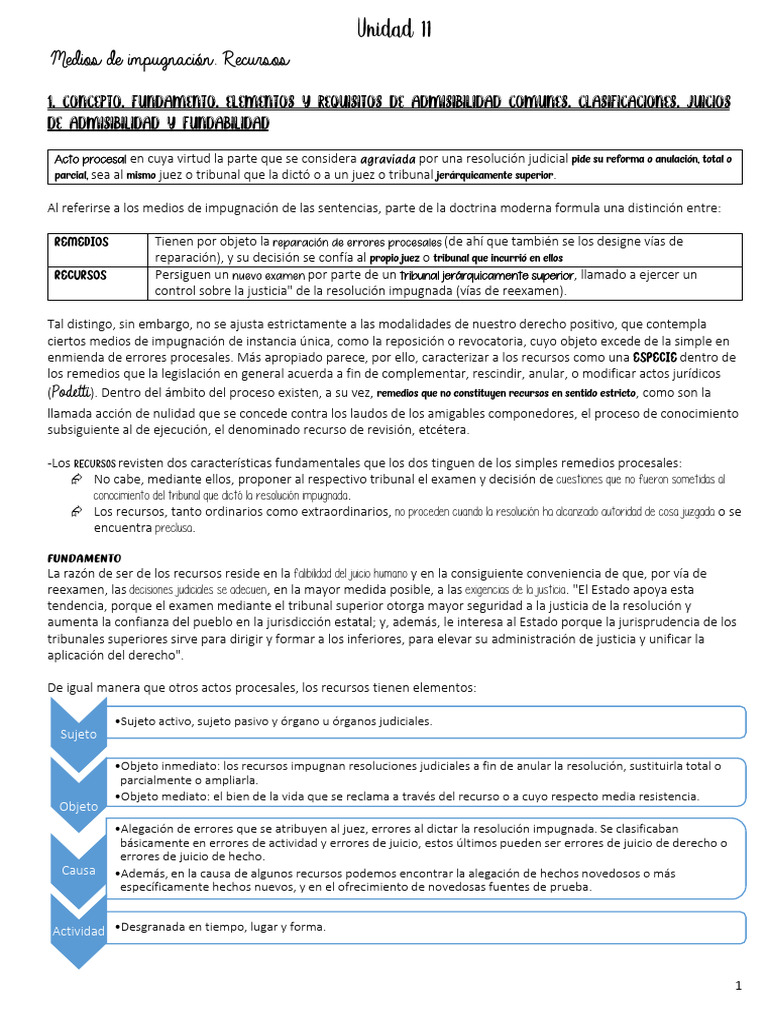 Procesal, Unidad 11 | PDF | Sentencia (ley) | Evidencia (ley)