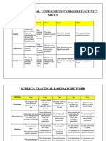 Poster Judging Criteria Guide | PDF | Scientific Method | Research Methods