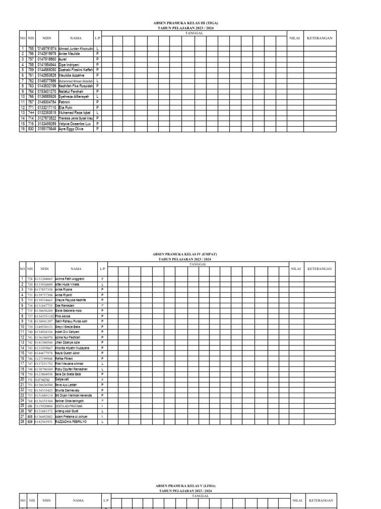 Absen Pramuka Kelas 3-6 2023/2024 | PDF