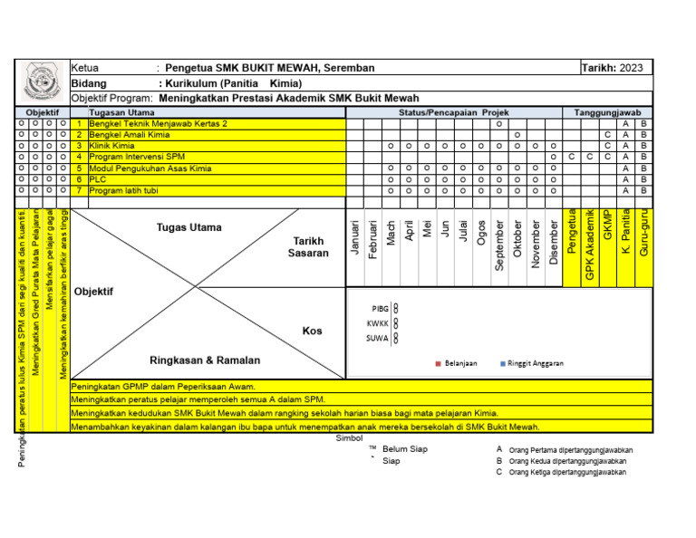 KIMIA OPPM 2023 (3) | PDF