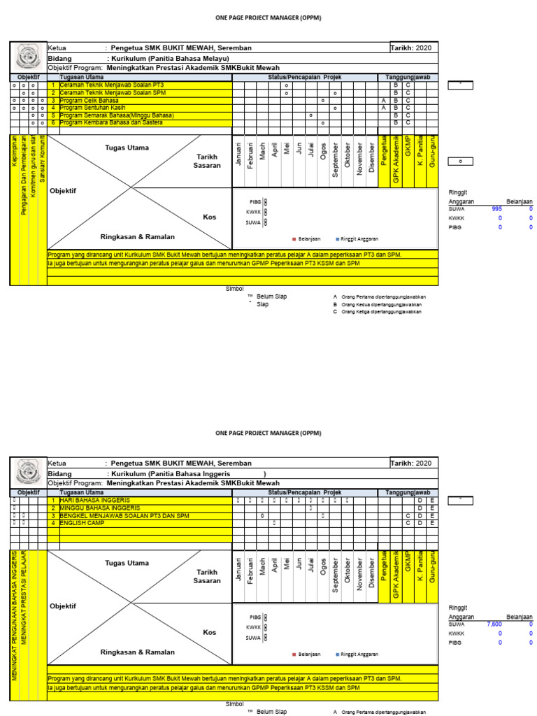 Biologi Oppm 2023 - 24 | PDF