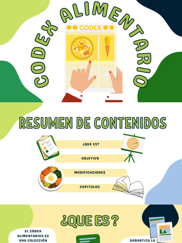 Códex Alimentarius | PDF | Alimentos | Productos lácteos