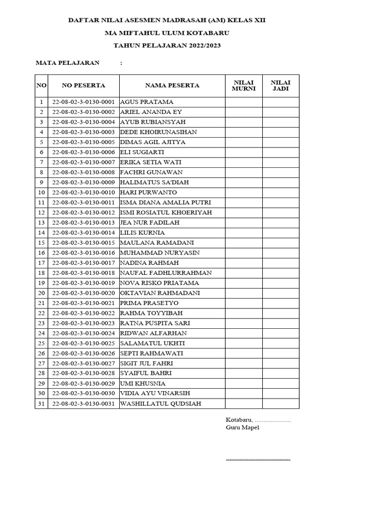 Daftar Nilai Asesmen Madrasah (Am) | PDF