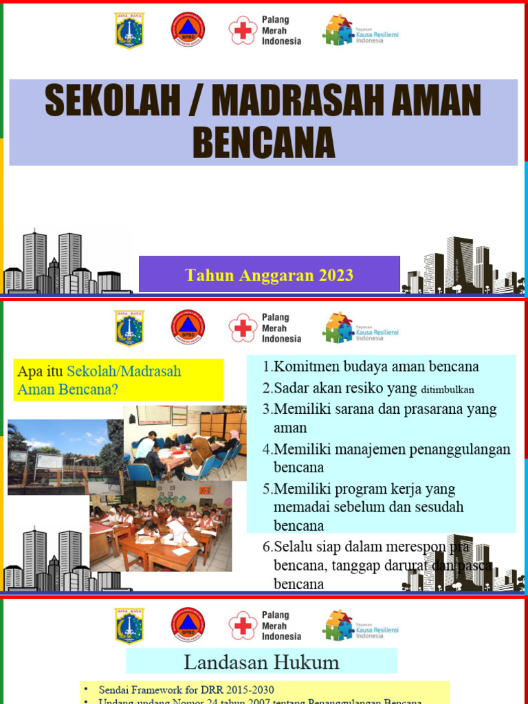 Materi Sekolah Aman Bencana BPBD-2023 | PDF