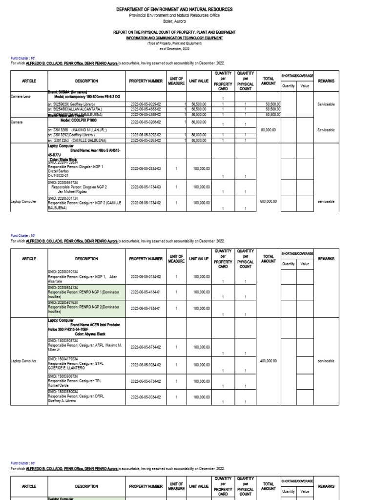 Rcppe 101 As of December 2022 | PDF | Desktop Computer | Personal Computers