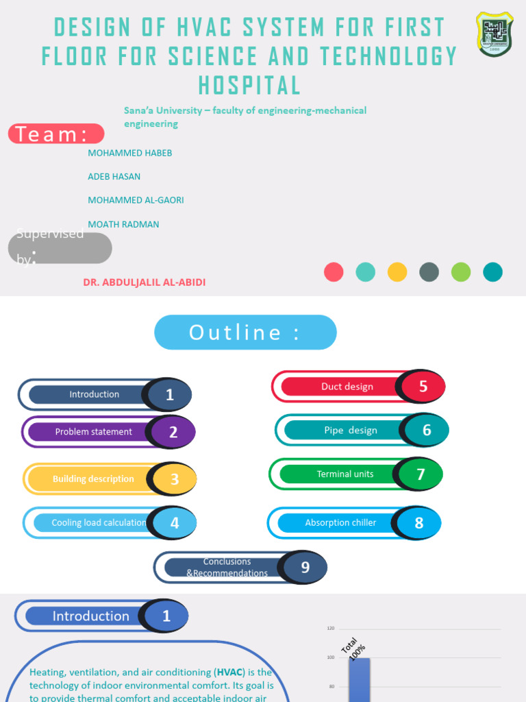 Design HVAC System For Commercial Hospital | PDF | Duct (Flow ...