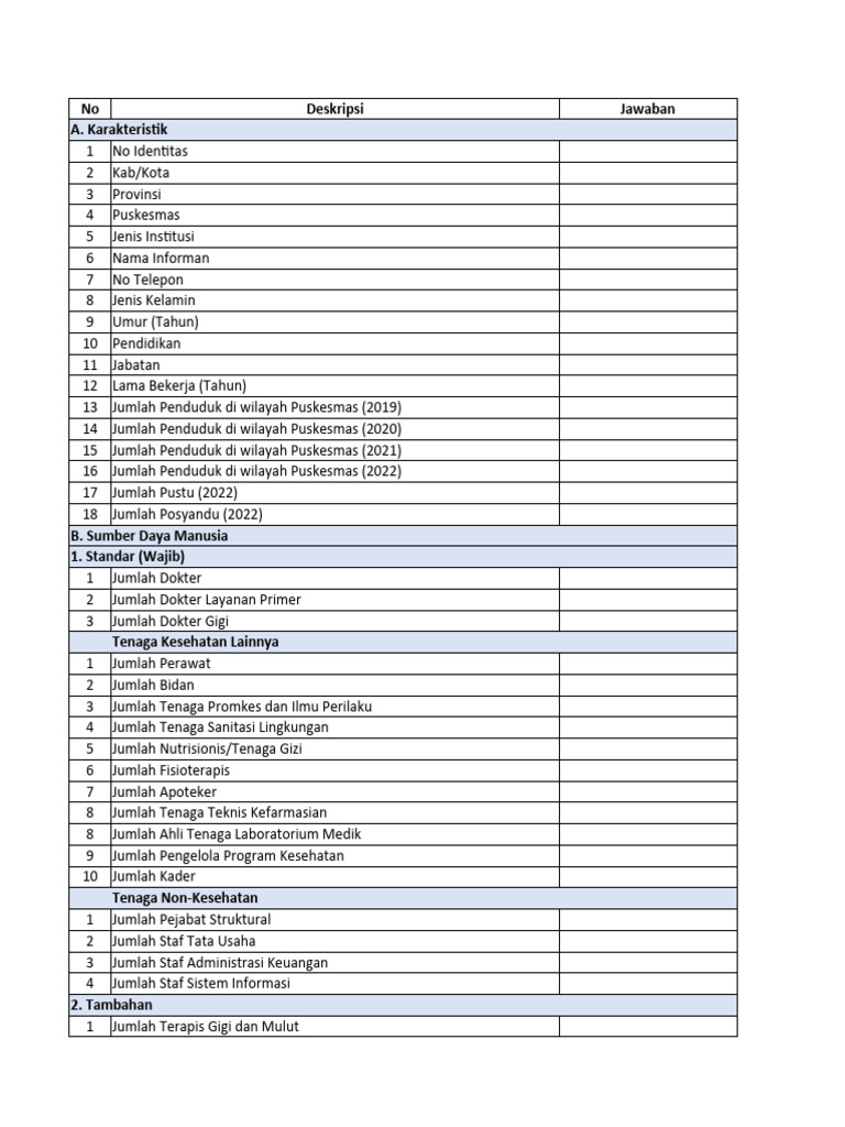 Instrumen Kuantitatif ILP - Kab Garut - Puskesmas Pustu Posyandu ...