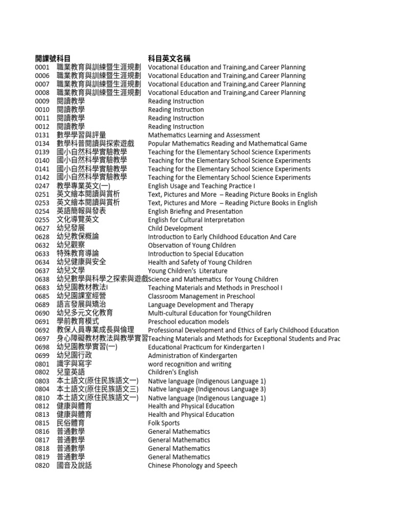 Data Export Pdf Pedagogy Educational Technology 