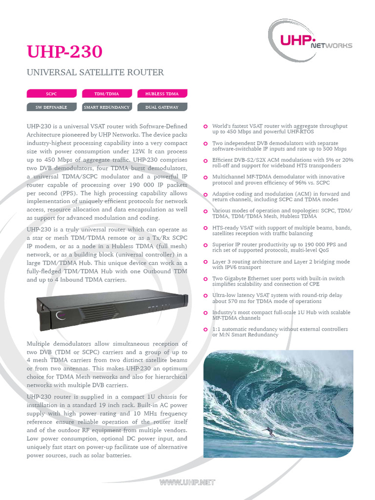Universal Satellite Router: SCPC Tdm/Tdma Hubless Tdma SW Definable ...