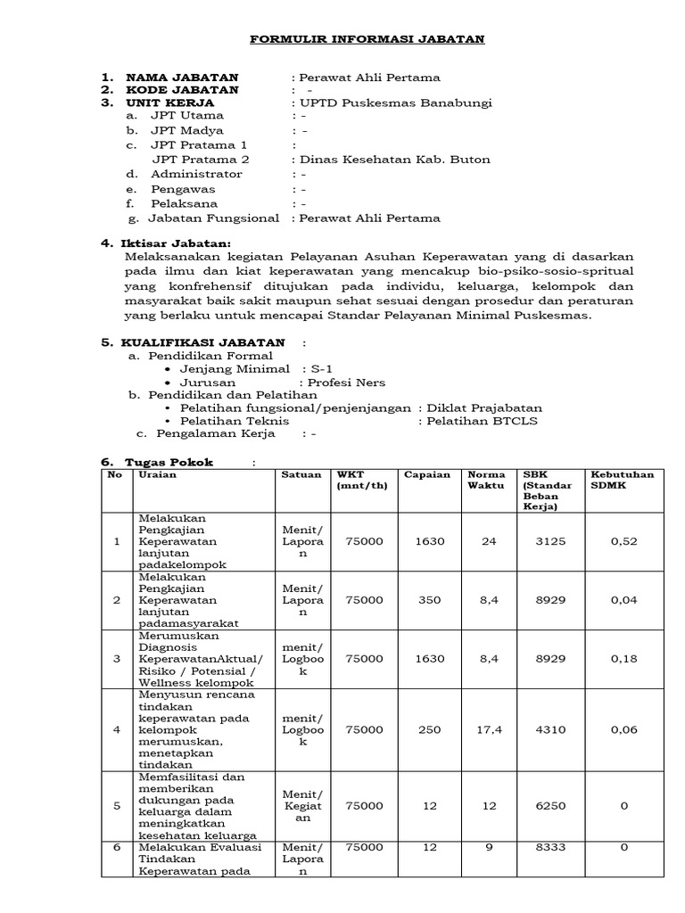 Perawat Ahli Pertama | PDF