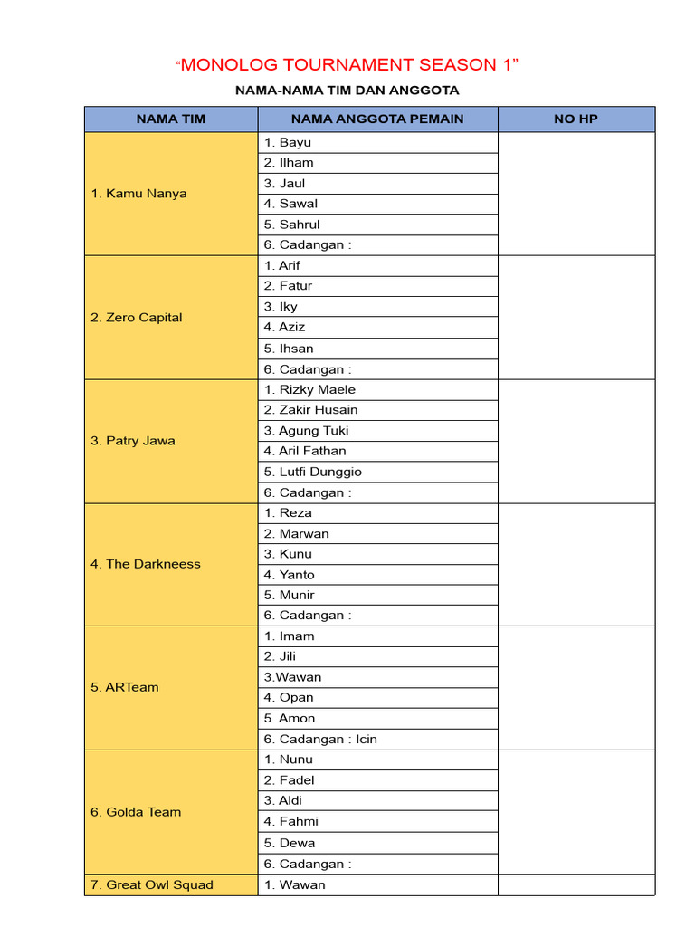 Nama Tim Dan Anggota Pemain | PDF