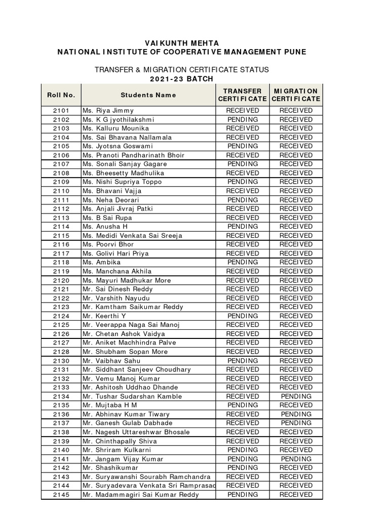 TC & MC Status - 2021-23 Batch | PDF