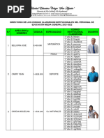 Codigos Classroom 4to C 2025 | PDF