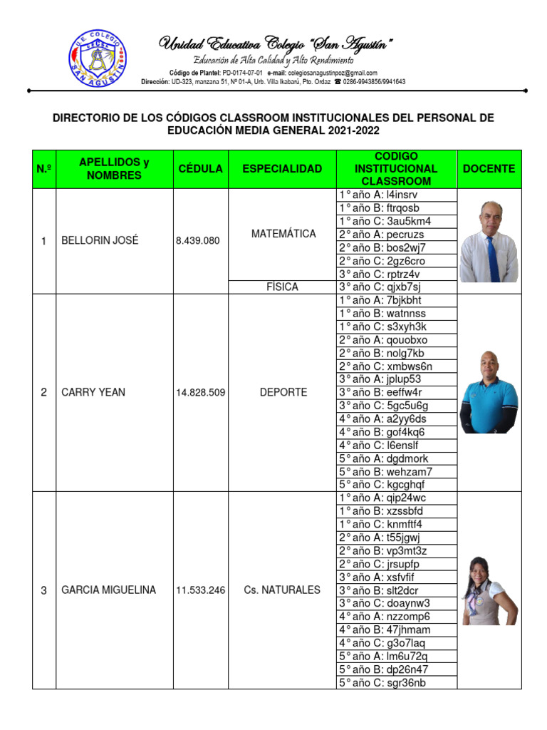 Codigos Institucionales Classroom 2021-2022 | PDF