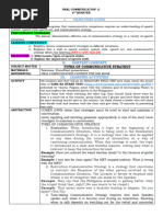 Lesson Plan Oral Communication COT TIP | PDF | Nonverbal Communication ...