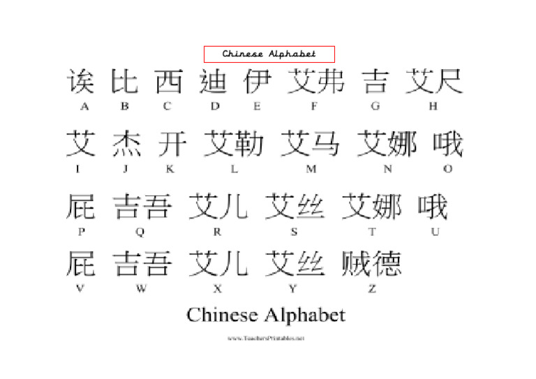 Chinese Alphabet | PDF