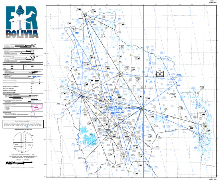 Carta de Ruta Nivel Superior | PDF
