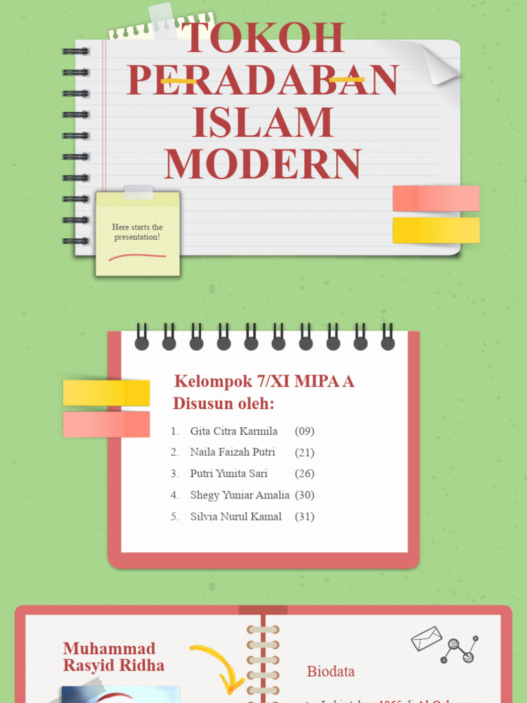 PABP Tokoh Peradaban Islam Modern | PDF