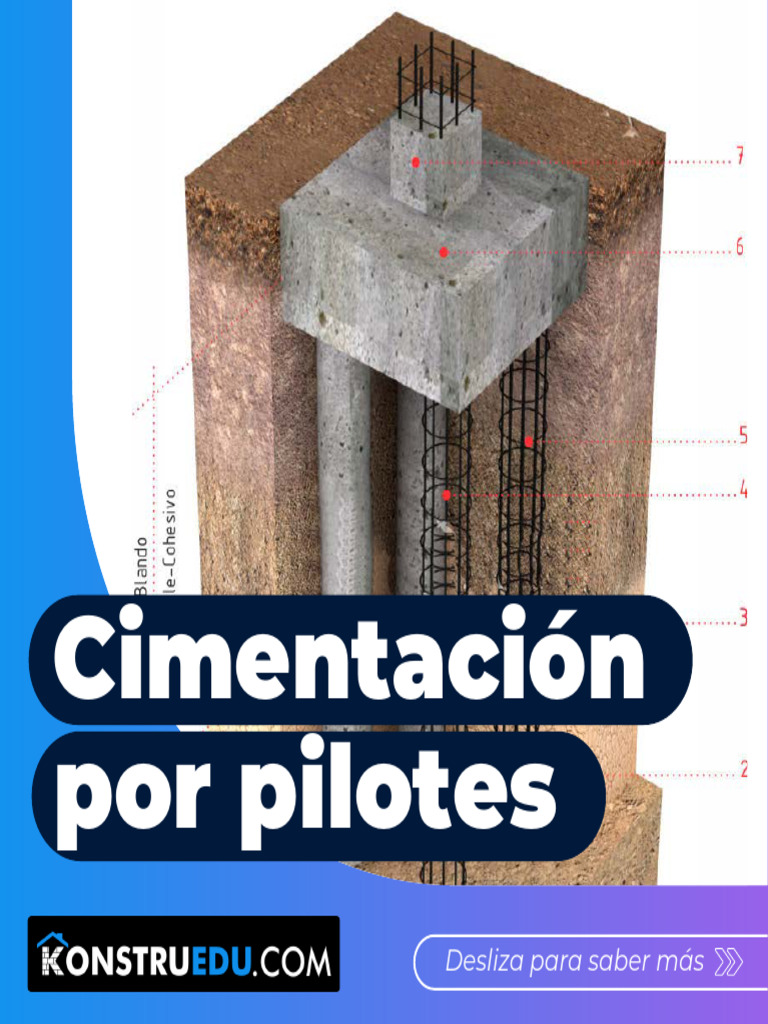 Cimentación por Pilotes en Suelos Débiles | PDF | Ciencia y matemáticas