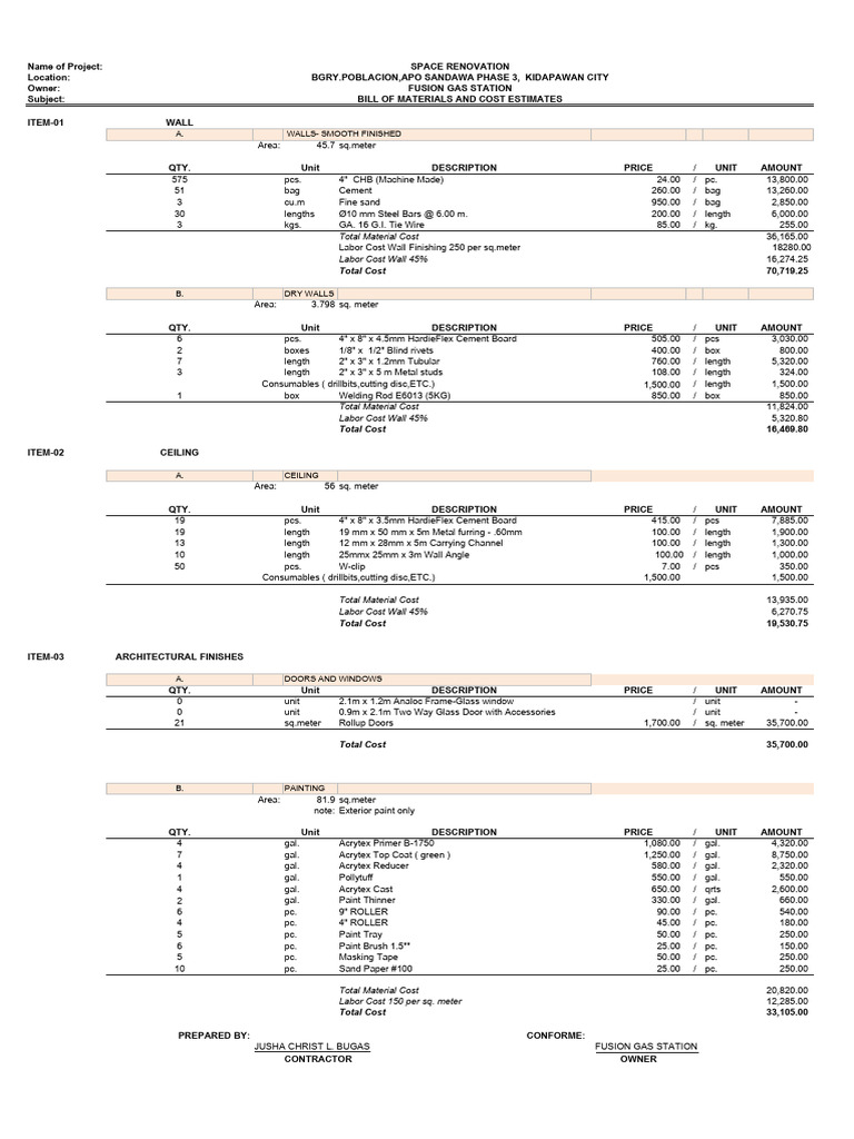 Detailed Estimates Rev. | PDF | Materials | Industrial Processes