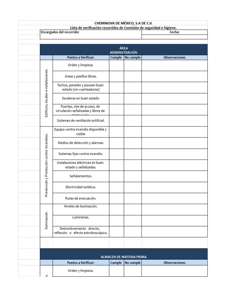 Check List Recorridos Zapata | PDF | Encendiendo | Protección contra ...
