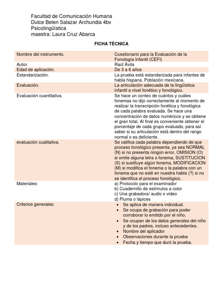 Ficha Tecnica Cefi | PDF | Fonología | Fonema