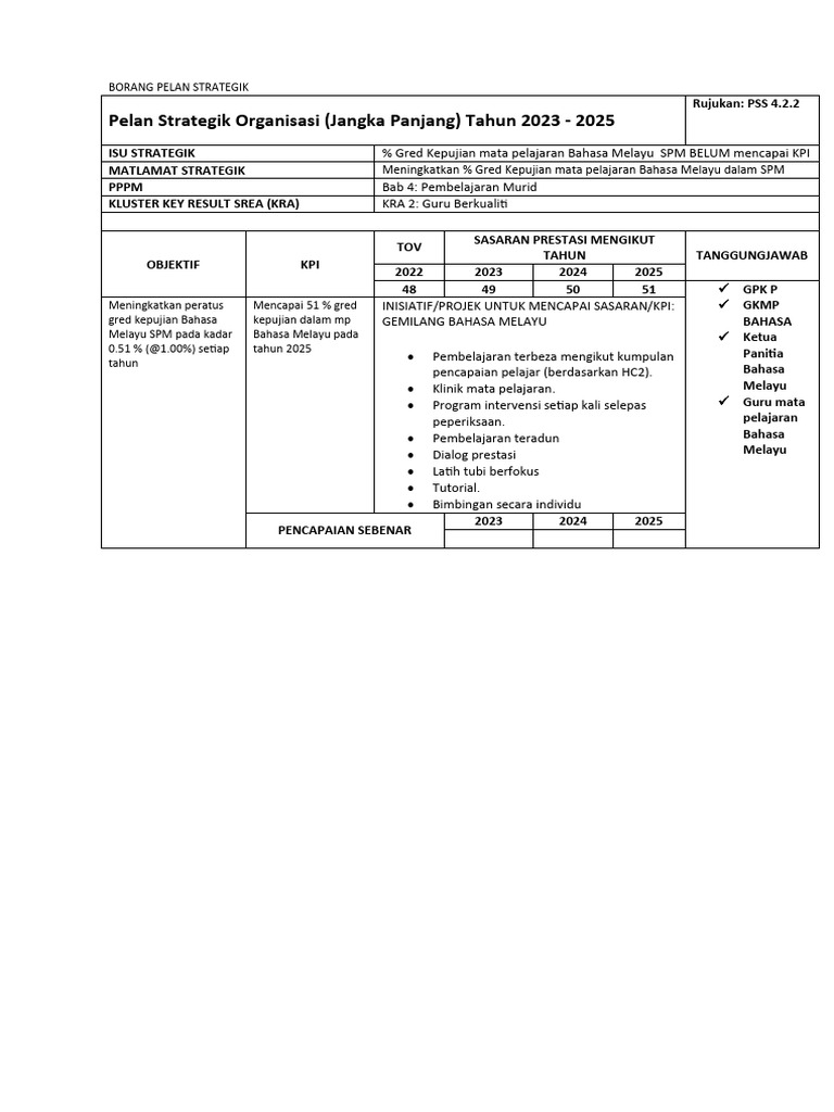 Contoh Pso Panitia | PDF