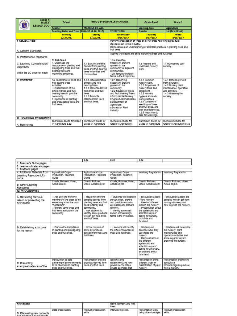 DLL Week 1 Q-2 Tle Agri 6 | PDF | Plant Nursery | Learning