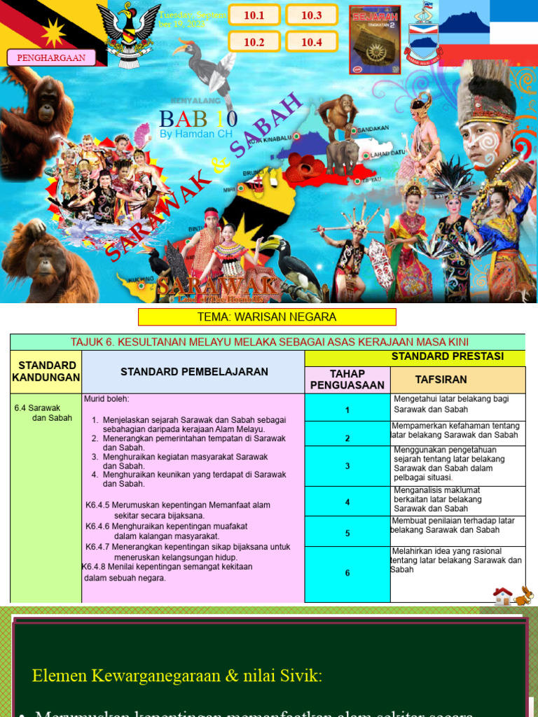 Sej T2 Bab 10 (B) | PDF