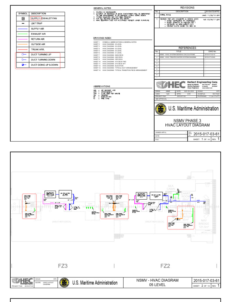 Hvac Layout Diagram | PDF | Heat Transfer | Sustainable Design