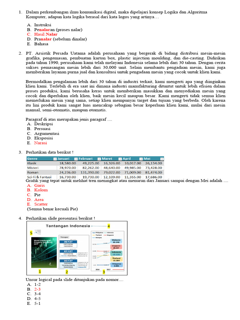 Soal Usbn Simdig 2019-2020 Beserta Pembahasan | PDF | Seni | Komputer