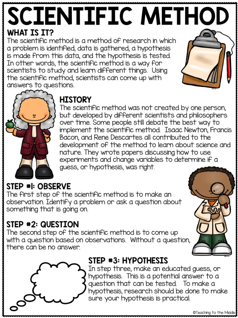 Scientific Method | PDF | Scientific Method | Experiment