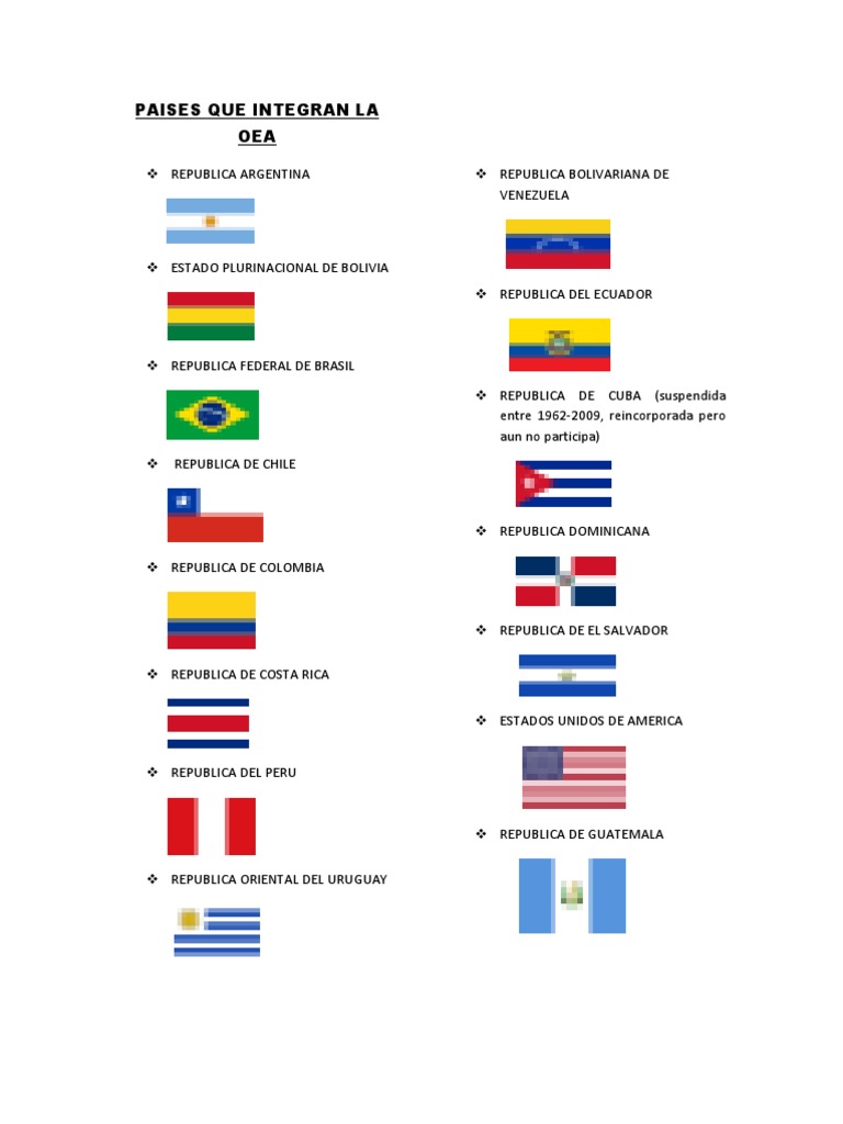 Paises Que Integran La Oea