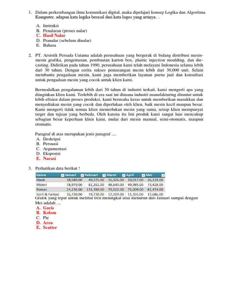 10 Soal Pembahasan SIMDIG | PDF