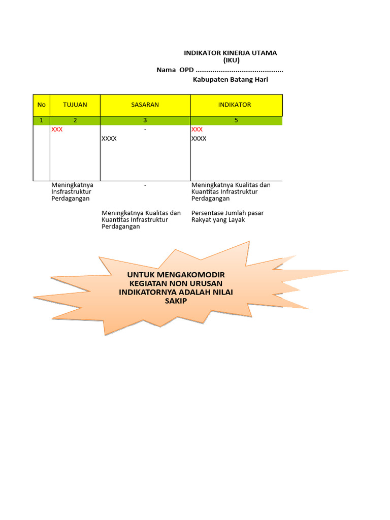 Contoh Rencana Aksi 2 | PDF