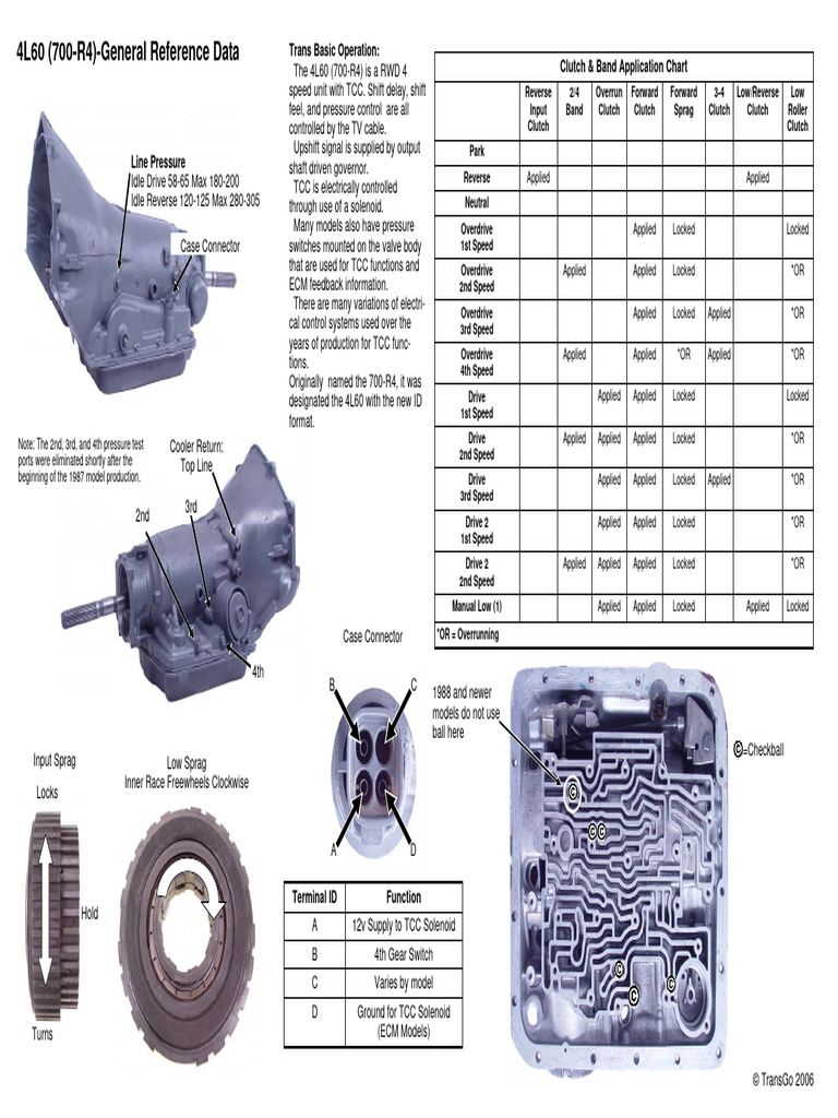 Transmission - 700R4 General Info | PDF | Clutch | Manual Transmission