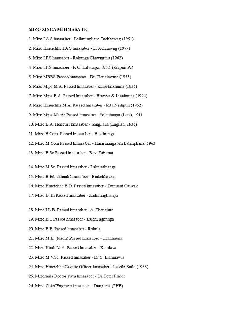 Mizo Zinga Mi Hmasa Te | PDF
