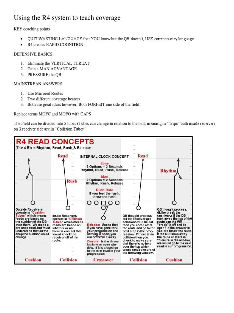 QB Progressions - System | PDF | Football Codes | Team Sports
