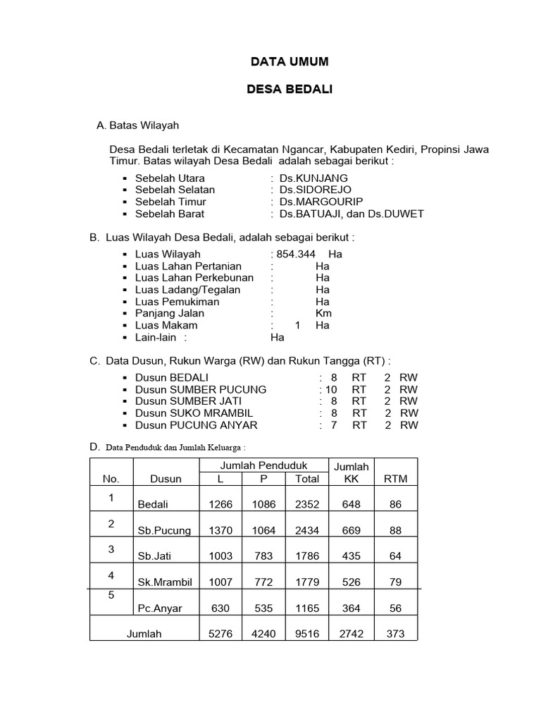 Data Umum Desa Bedali Ngancar Kediri | PDF