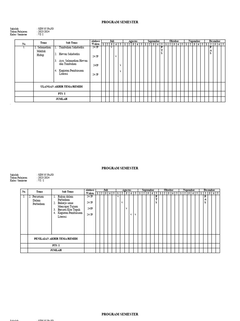 Program Semester 1 Kelas 6 | PDF