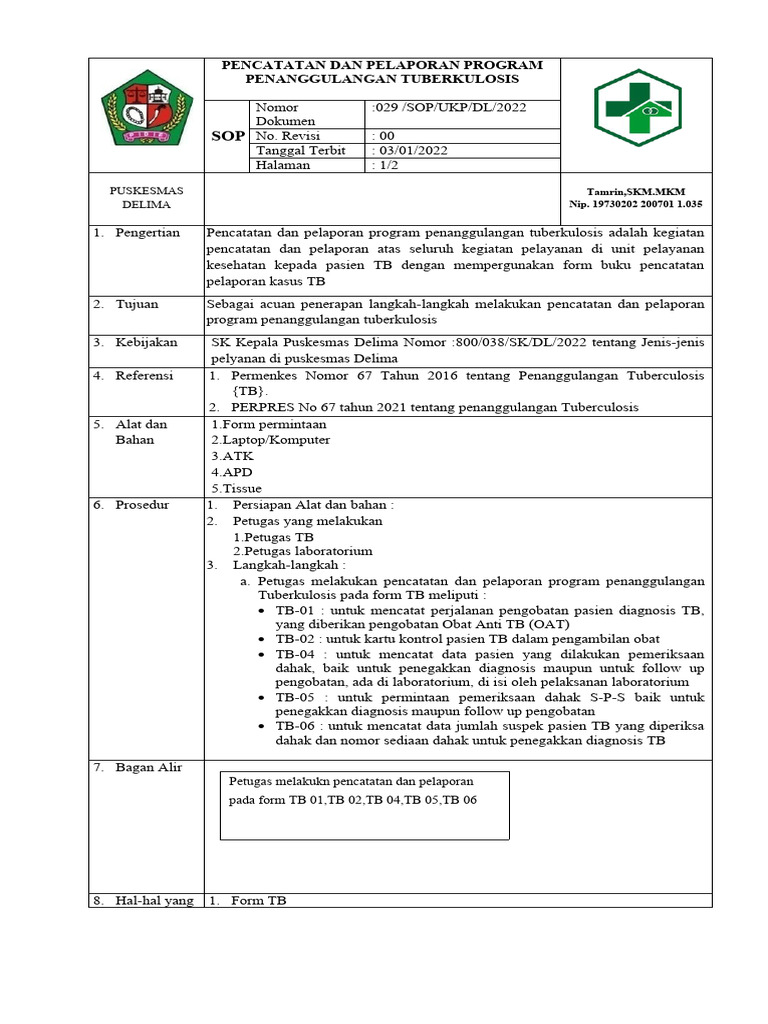 SOP Pencatatan Dan Pelaporan Program Penanggulangan TBC | PDF | Pengembangan Diri | Sains ...