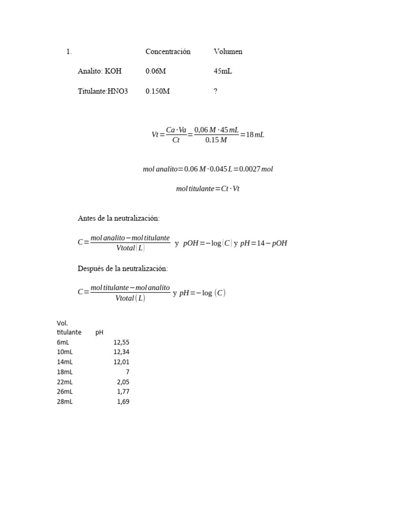 Ejercicios Química. Analito y Titulante | PDF | Química | Química analítica