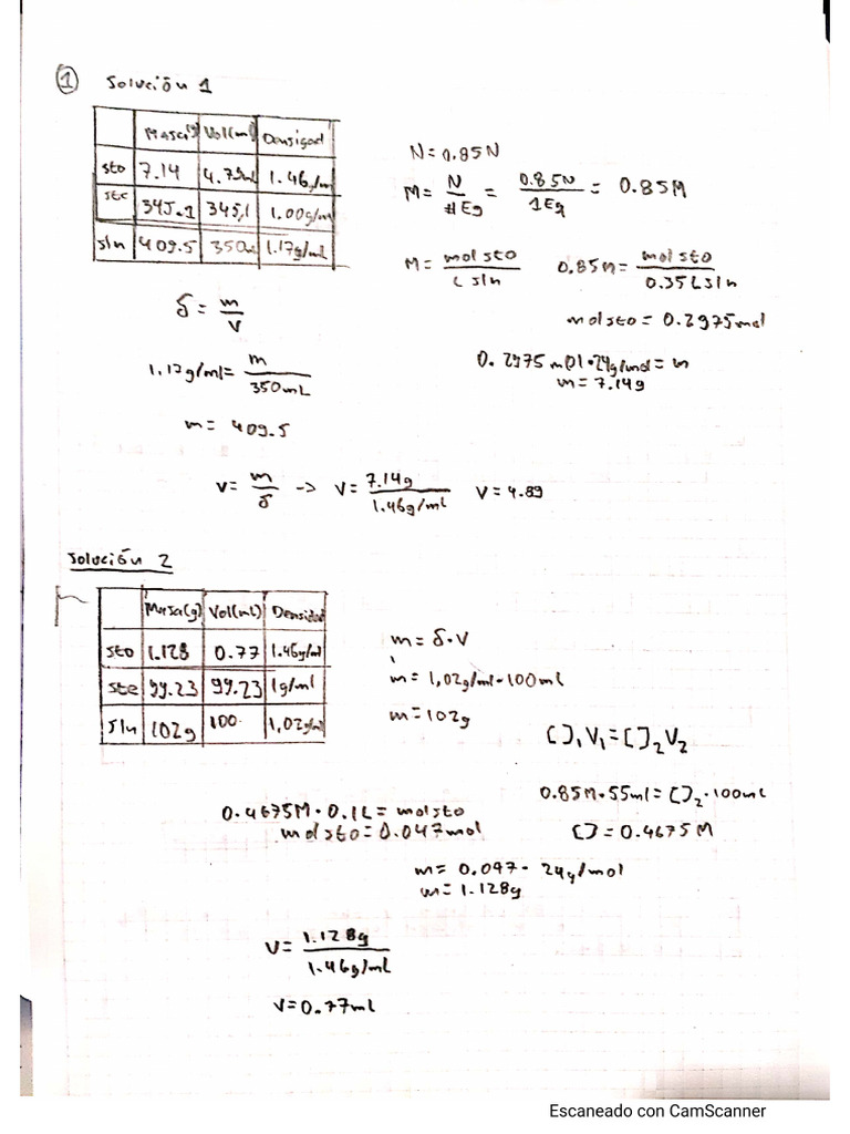 Quiz Química Daniel Gaviria 12B (1) | PDF
