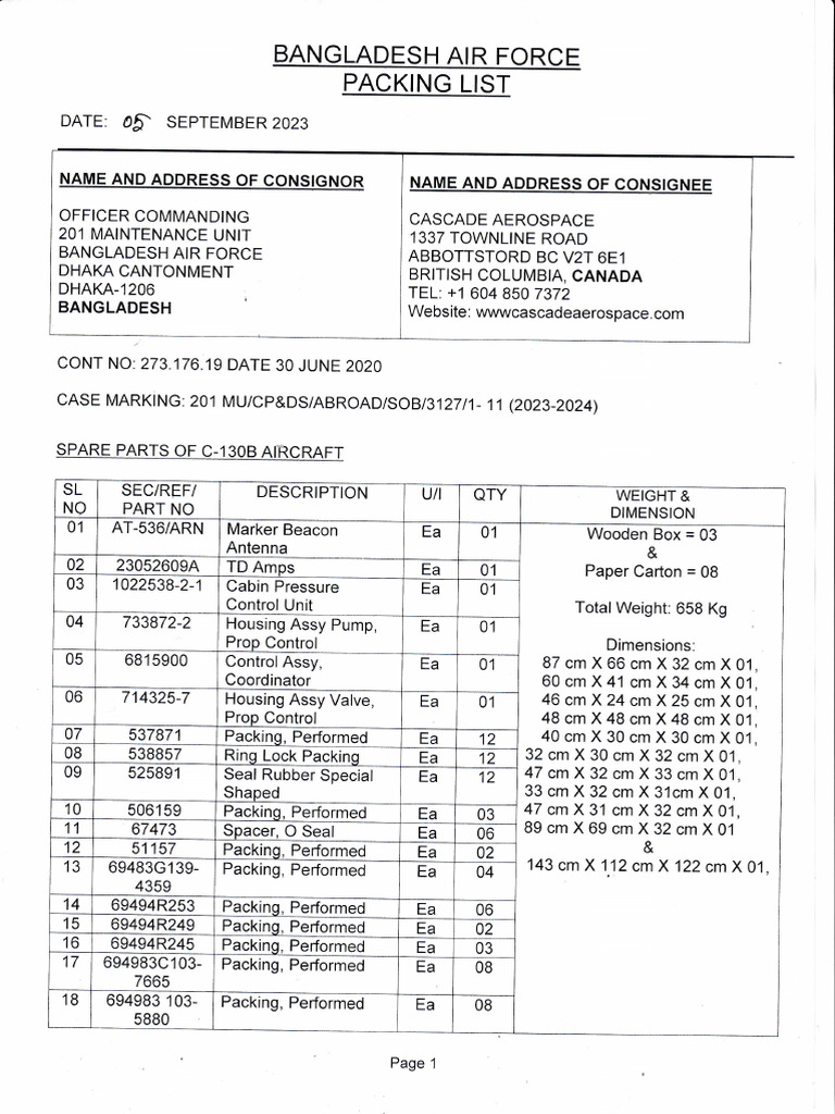 Draft Packing List 1 | PDF
