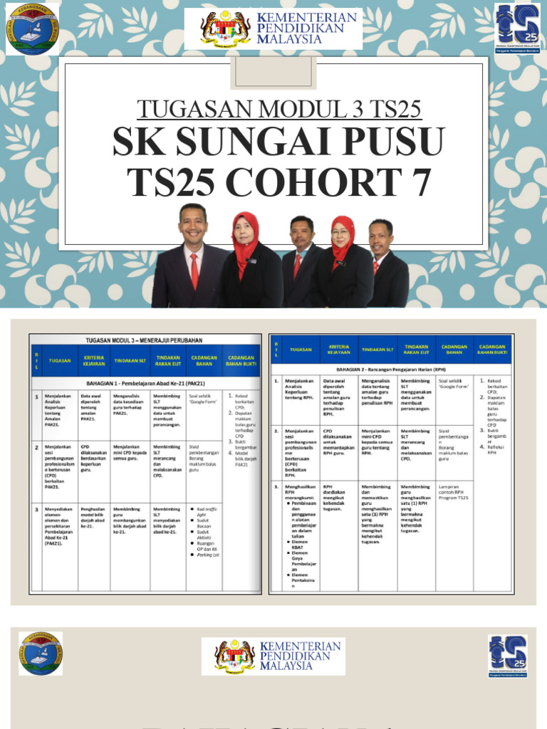Tugasan Modul 3 Ts25 Pdf