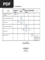 SOP Sekolah Inklusi | PDF