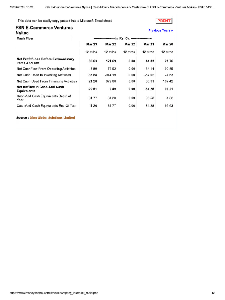 Cash Flow of Nykaa | PDF